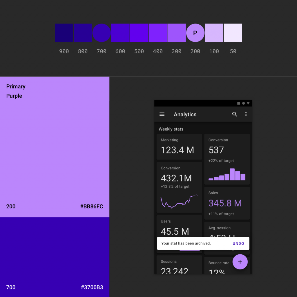 What Is Dark Mode And Why Should You Have It 