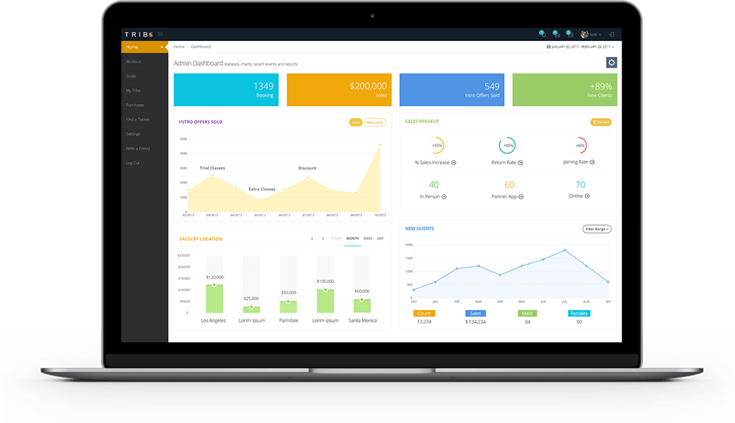 Mobile App & Web Development Company Los Angeles | RNF Technologies